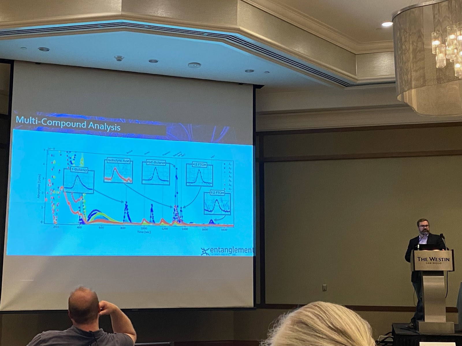 U.S. EPA Reports Method Detection Limit for Ethylene Oxide Below Cancer ...